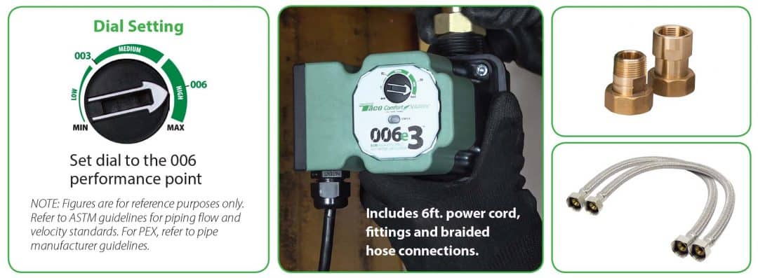 Taco Hot Water Circulation Pump - Capitol District Supply