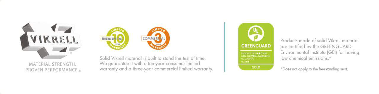 Vikrell Shower systems - Capitol District Supply